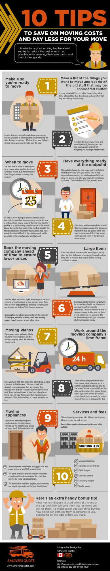 10 Tips To Save On Moving Costs and Pay Less For Your Move | 5 Movers ...